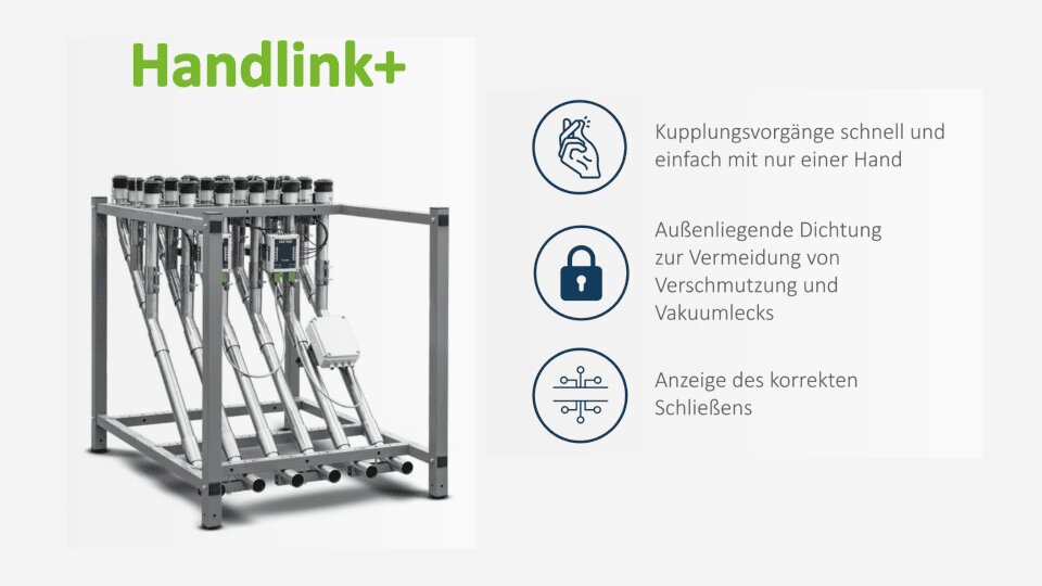 Handlink+: Effizientes Kuppeln leicht gemacht